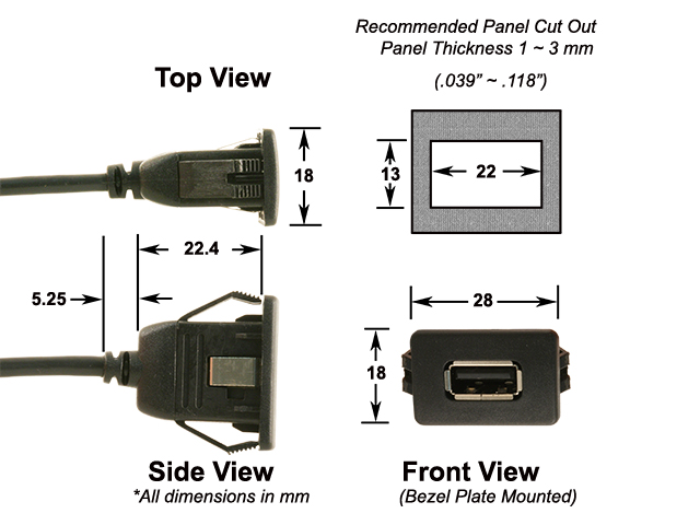 Library - Panel Mount - OCP Group Inc