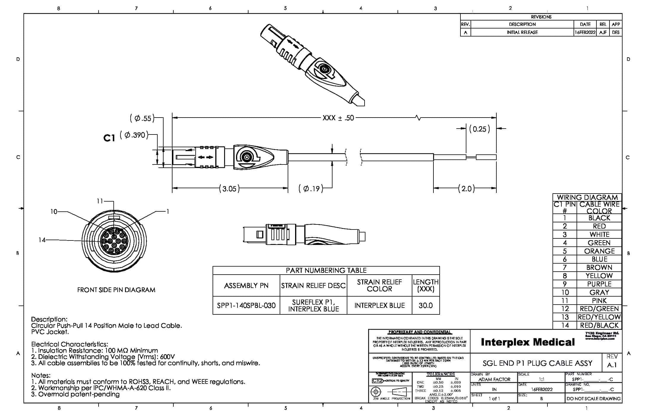 SureLine™ Plex 1 Single Ended Plug Assembly - OCP Group Inc.