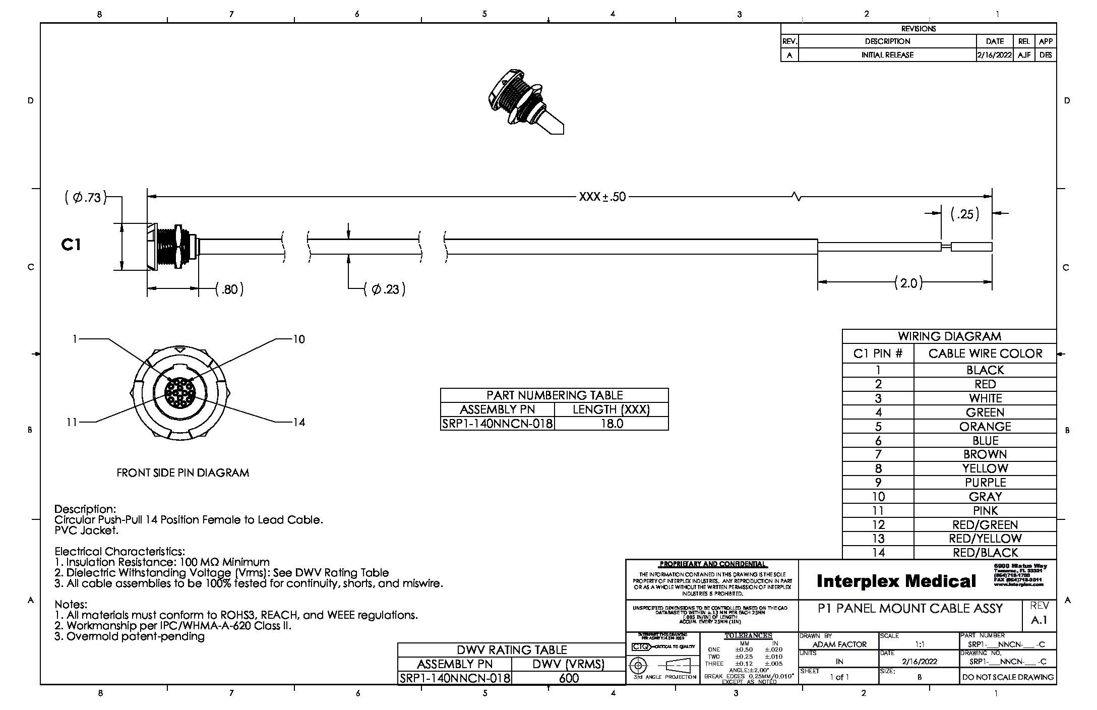 SureLine™ Plex 1 Single Ended Receptacle Assembly - OCP Group Inc.