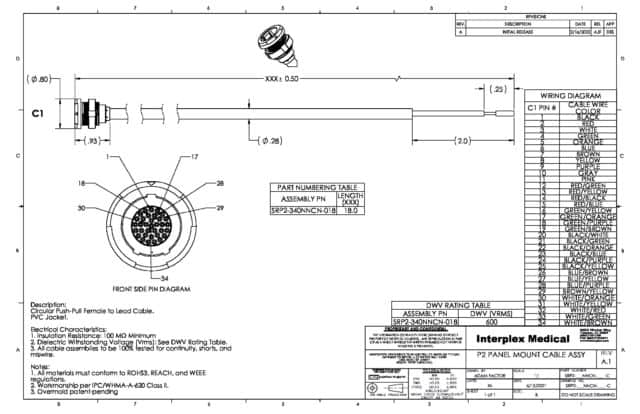 SureLine™ Plex 2 Single Ended Receptacle Assembly - OCP Group Inc.