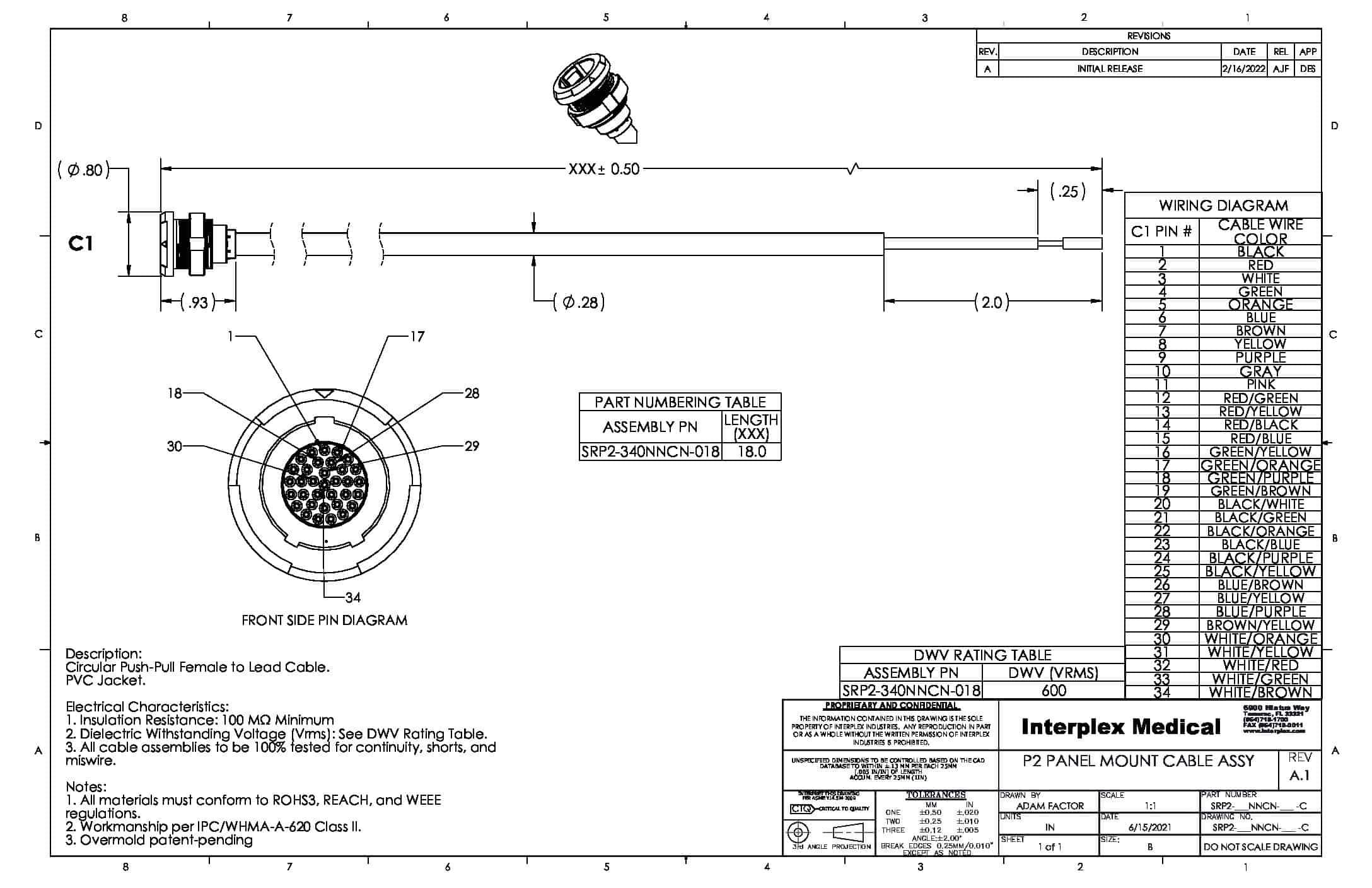 SureLine™ Plex 2 Single Ended Receptacle Assembly - OCP Group Inc.